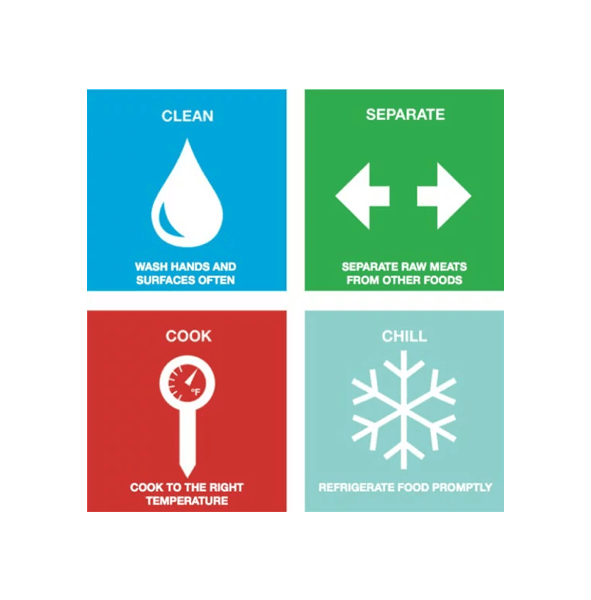 Food Safety When Cooking with Turkey - National Turkey Federation